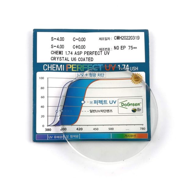 Chemi U6 1.74 Tròng Kính Siêu Mỏng Sale 30% Off - Hato– Mắt Kính HATO