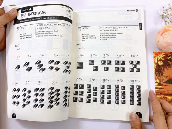 Tango N5 - 1000 từ vựng N5 – Sách 100