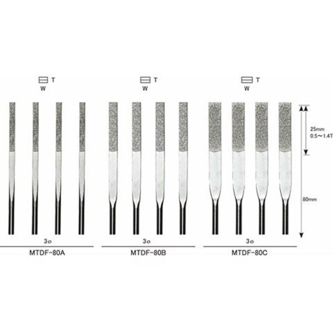 MIRACLE MTDF-80 – AZCOM