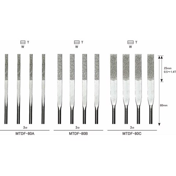 MIRACLE MTDF-80 – AZCOM