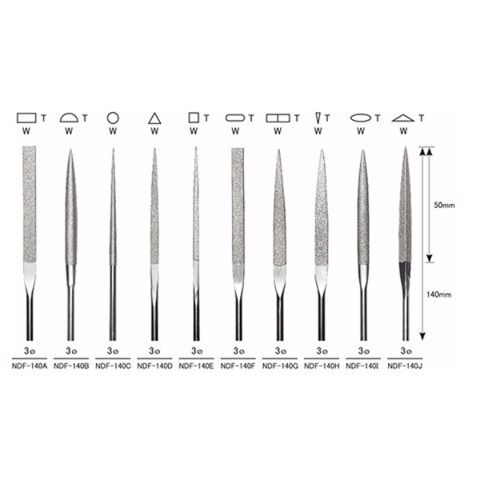 MIRACLE NDF – AZCOM