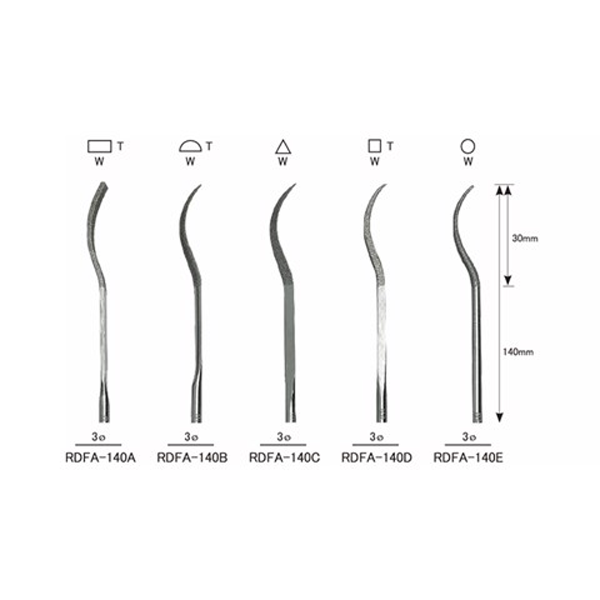 MIRACLE-RDFA – AZCOM