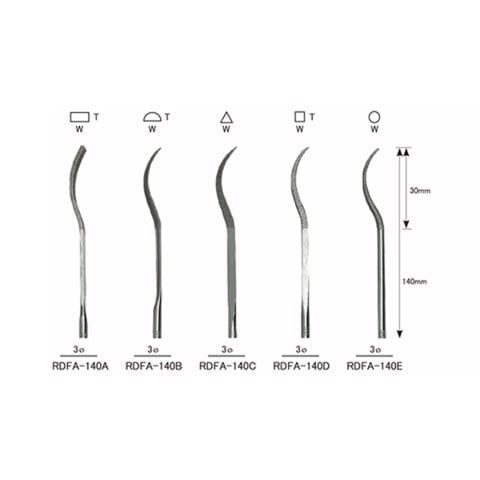 MIRACLE RDFA – AZCOM