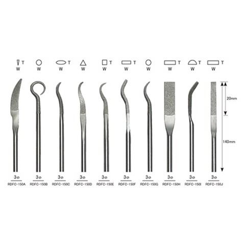 MIRACLE RDFC – AZCOM