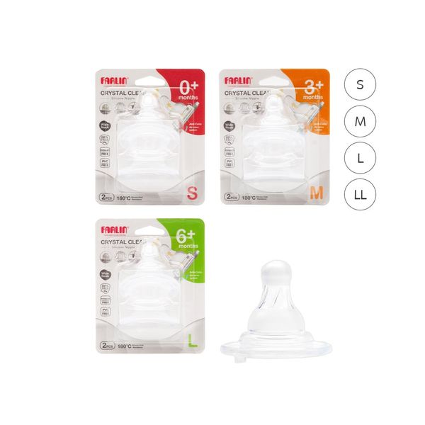 FARLIN NÚM TI THAY THẾ BÌNH SỮA PP CỔ RỘNG (SET 2 CÁI) – YODEE Việt Nam