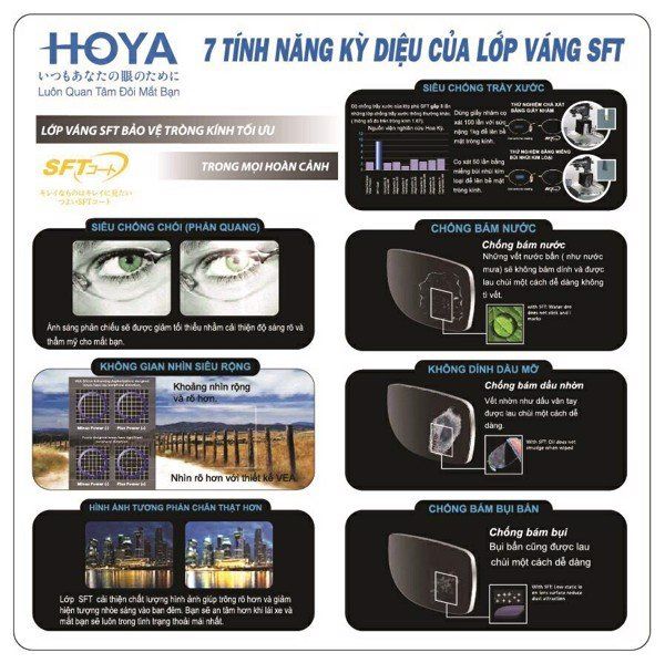 Hoya Nulux SFT Cao Cấp – DŨNG HIỂN 6HF EYEWEAR