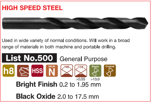 Mũi khoan kim loại Nachi LIST 500 HSS D2x55mm – Thiết bị cầm Tay Nguyên Khuê