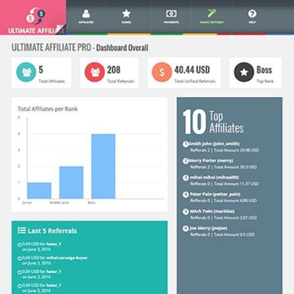 Plugin Affiliate Egg Pro + Kèm Tiếng Việt – Core Media
