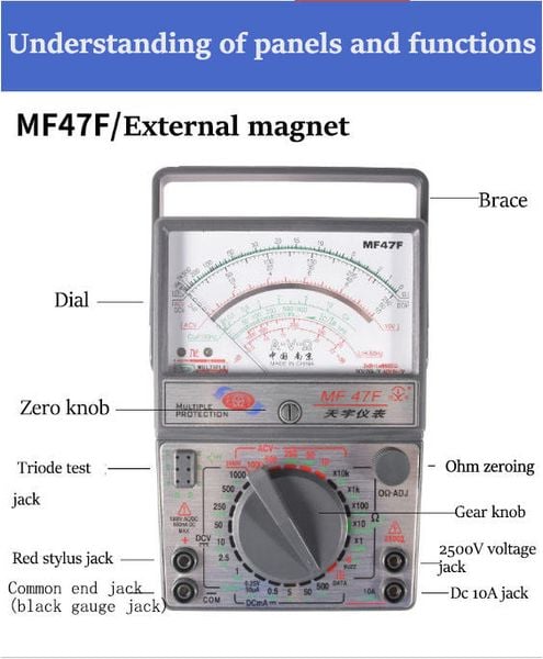 Bán Nóng Mf47 Loại Con Trỏ Độ Chính Xác Cao Cơ Khí Con Trỏ Bảng Cơ Khí – Chima.vn – Máy móc ...