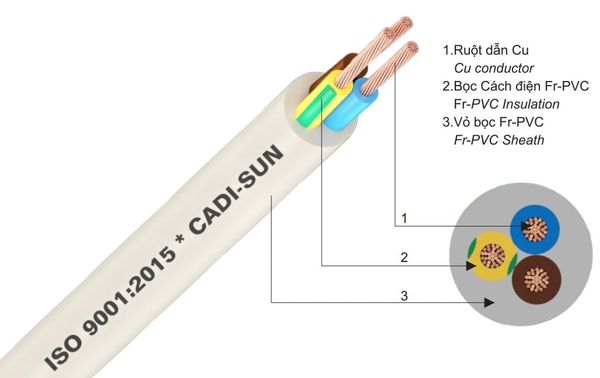 Dây điện 3 lõi Cadisun VCTF-3x6mm2–300V, 500V (1 mét) – Appsheet.pro