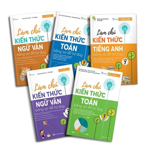 Combo Làm Chủ Kiến Thức Lớp 7 Bằng Sơ Đồ Tư Duy – Học Nhanh Nhớ Lâu Tấ
