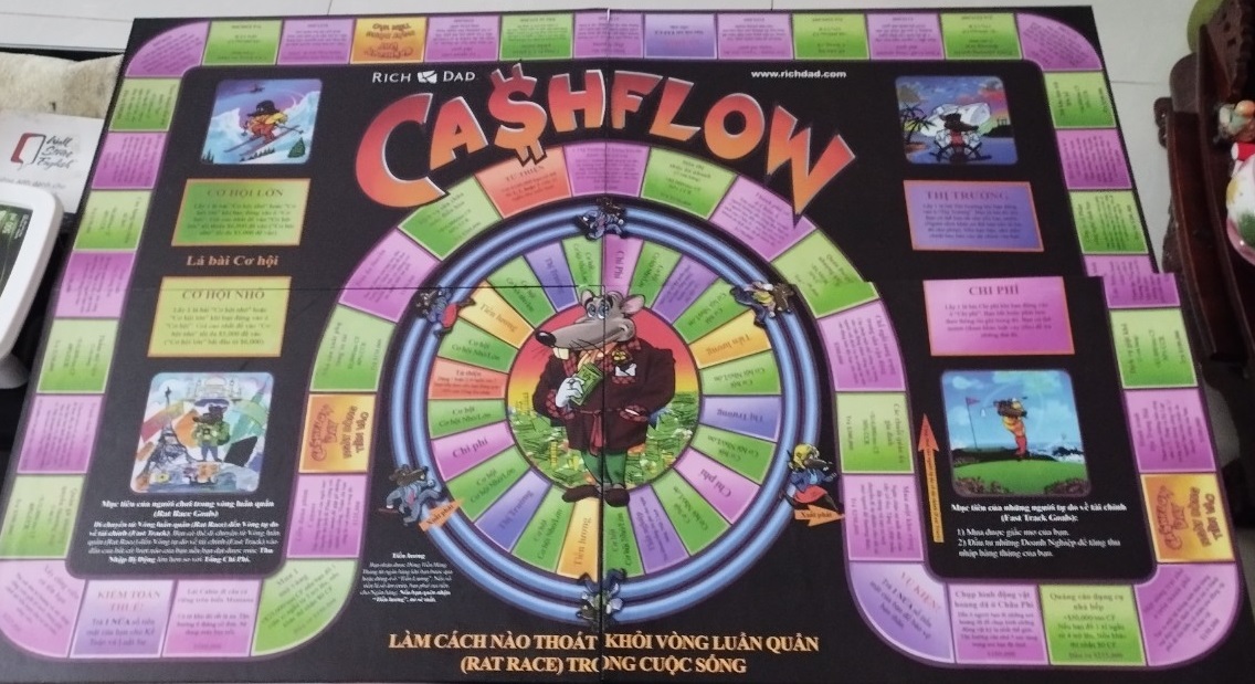 CASHFLOW 101 VÀ 202 BẢN TIẾNG ANH/TIẾNG VIỆT - Boardgame tài chính ...