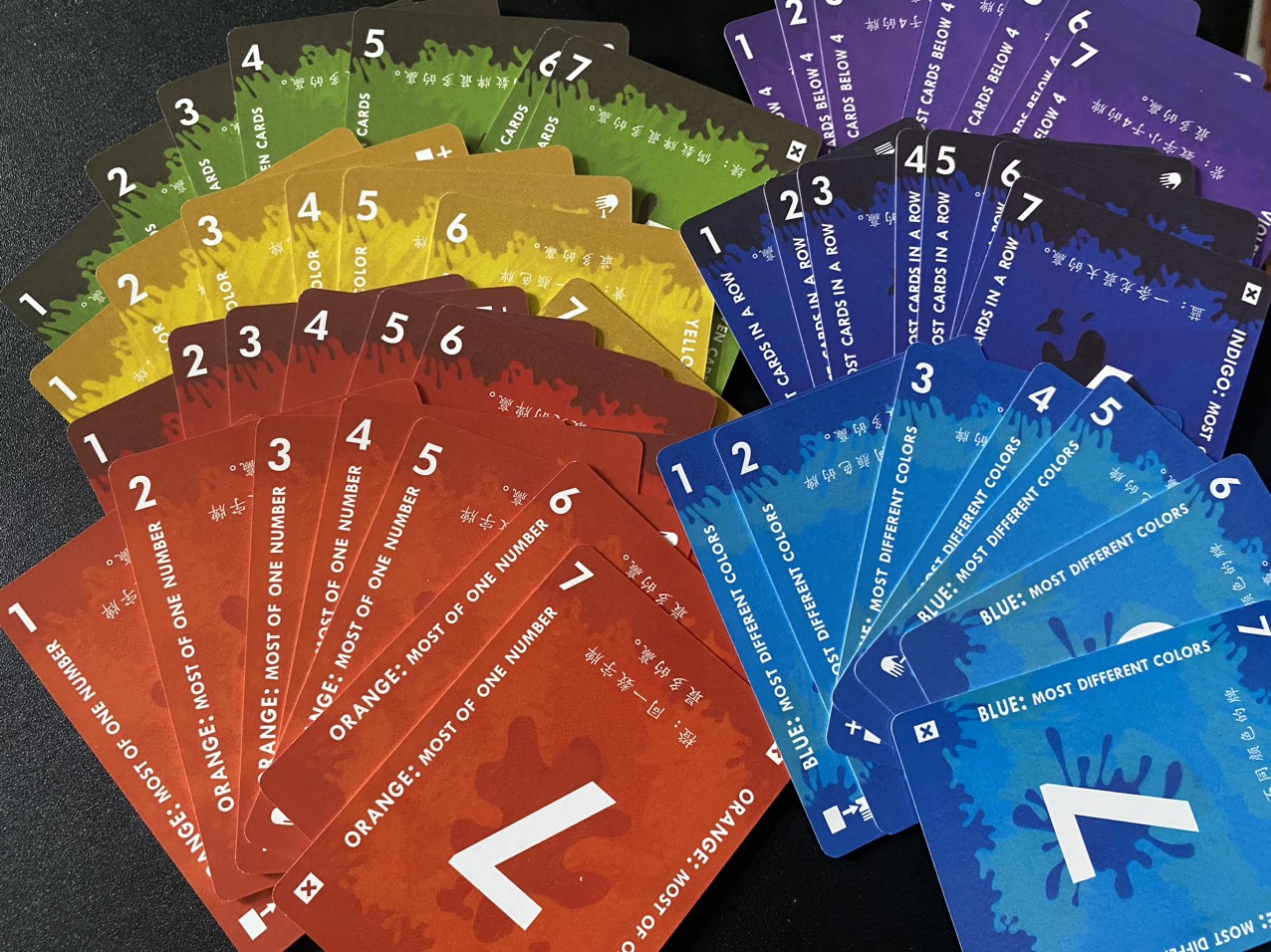 RED 7 - [VIỆT HÓA] - Boardgame vui nhộn dành cho người mới – Thế Giới ...