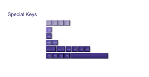 AKKO Keycap set – Provence ( PBT Double-Shot / JDA profile / 127 Nút ...