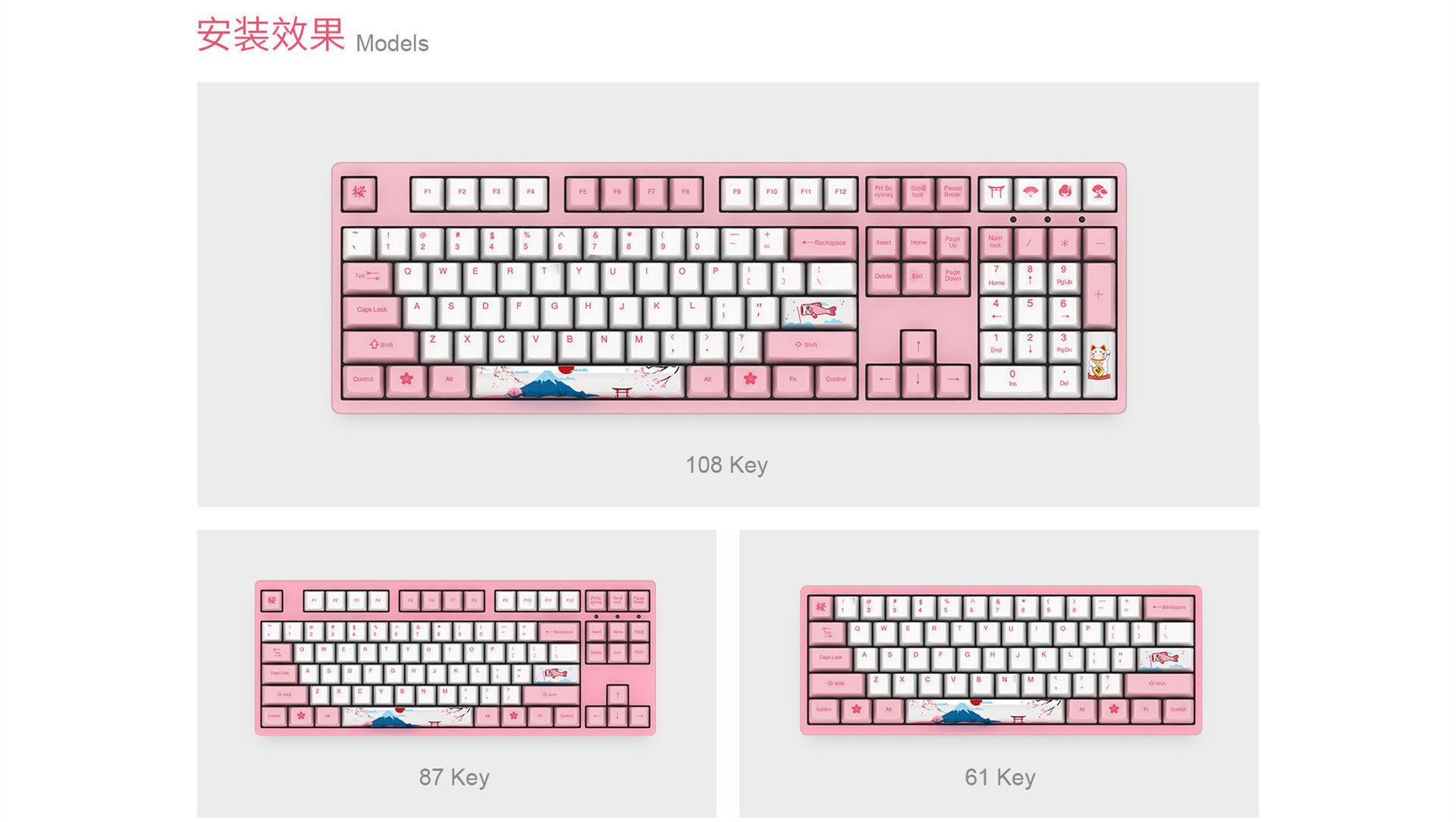 Keycap AKKO World Tour Tokyo PBT Sublimation - Thế Giới Gear x GEARVN ...