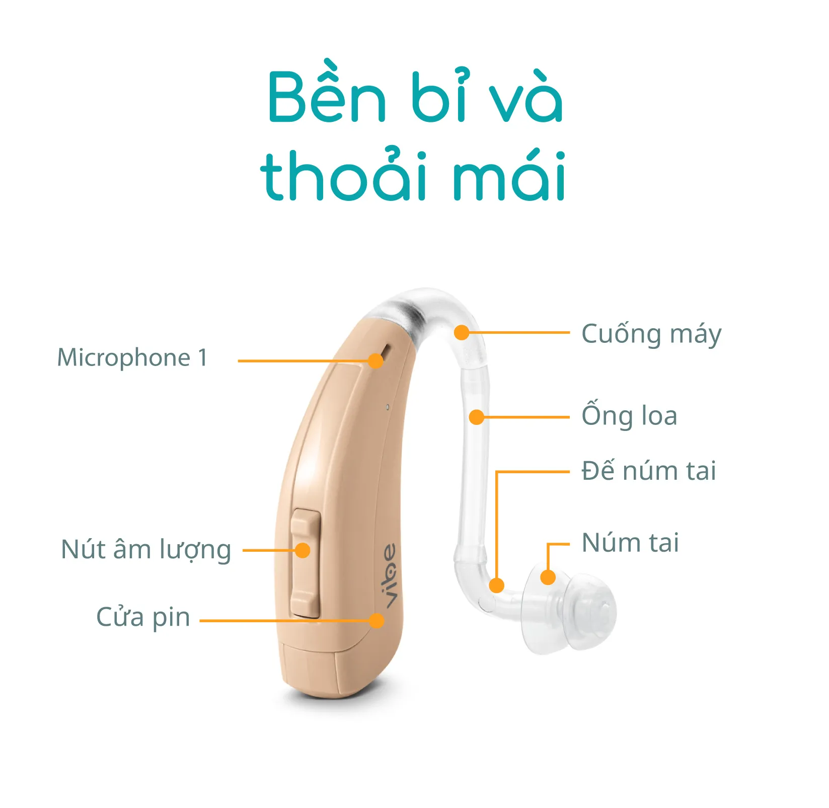 Máy trợ thính Vibe P4-Sivantos – Dụng cụ y khoa thẩm mỹ Tuấn Kiệt