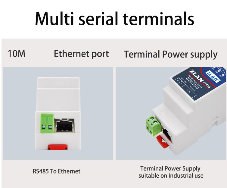 Bộ chuyển đổi tín hiệu Modbus RS485 sang Ethernet ZLAN5143D DIN-type S – Công ty TNHH Công Nghệ ...