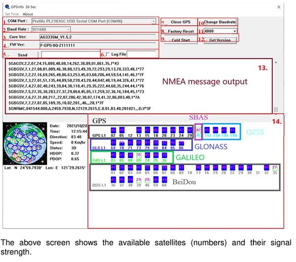 GlobalSat BU-353-S4 USB GPS Receiver – Công ty TNHH Công Nghệ Quang Lâm