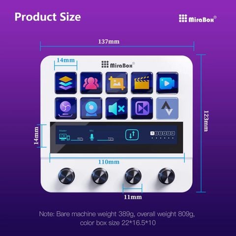 MBox N4: Cuộc Cách Mạng Máy Tính Để Bàn – Console & Trung Tâm Phát Són – Vài Thứ Hay