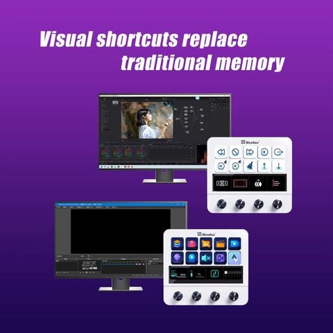 MBox N4: Cuộc Cách Mạng Máy Tính Để Bàn – Console & Trung Tâm Phát Són – Vài Thứ Hay