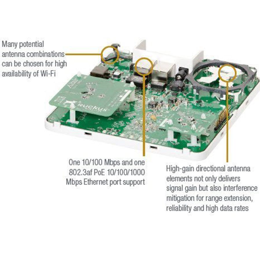 Wifi Ruckus ZoneFlex AccessPoint 7372 – CAM KẾT GIÁ RẺ NHẤT | WIFI ...