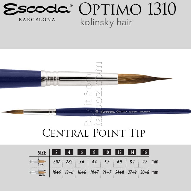 Cọ tròn vẽ màu nước có đầu tỉa Escoda Optimo 1310 – Taipoz