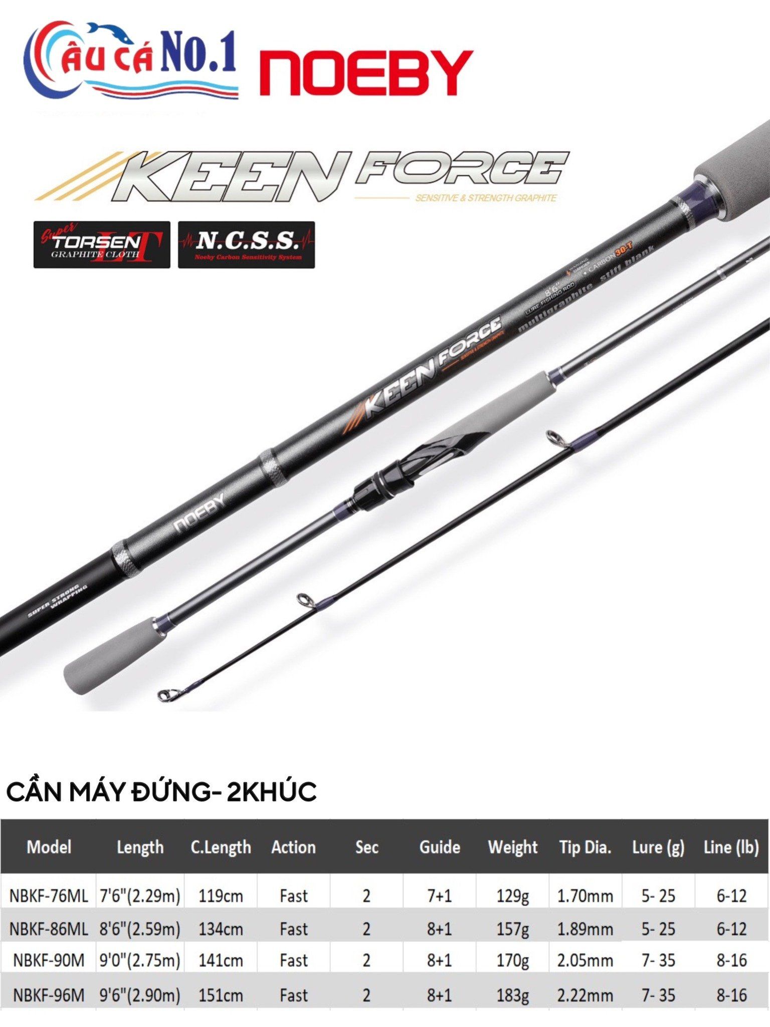 Cần Lure NOEBY KEEN FORCE NBKF (Máy Đứng - 2 Khúc) – Cửa hàng câu cá An Sương