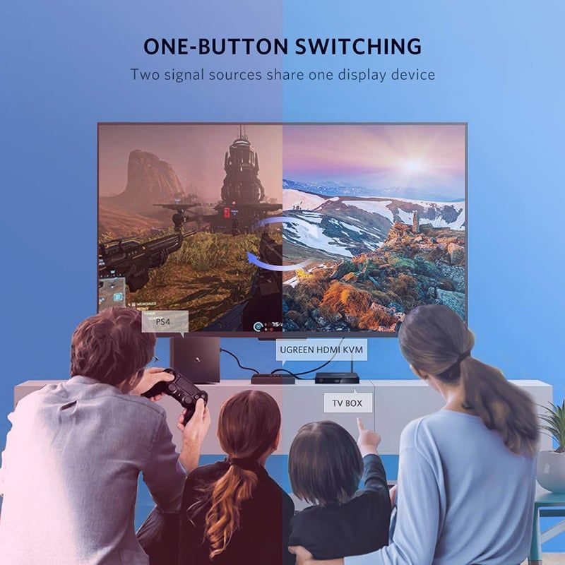 HDMI USB switch KVM 2 cổng 4K Ugreen 50744 HDMI USB switch KVM 2 cổng 4K Ugreen 50744