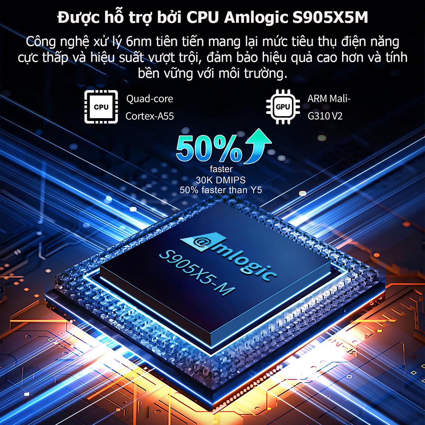 TV Box X96 M200 AI - Android 14, LAN 1000M, AI-SR Nâng Cấp Hình Ảnh - MyTV Box