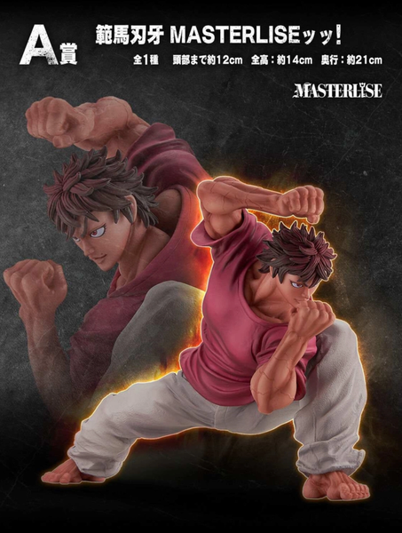 Hanma Baki Grappler Baki Ichiban Kuji Baki ~Sekai Wa,-Ken Hitotsu De K ...