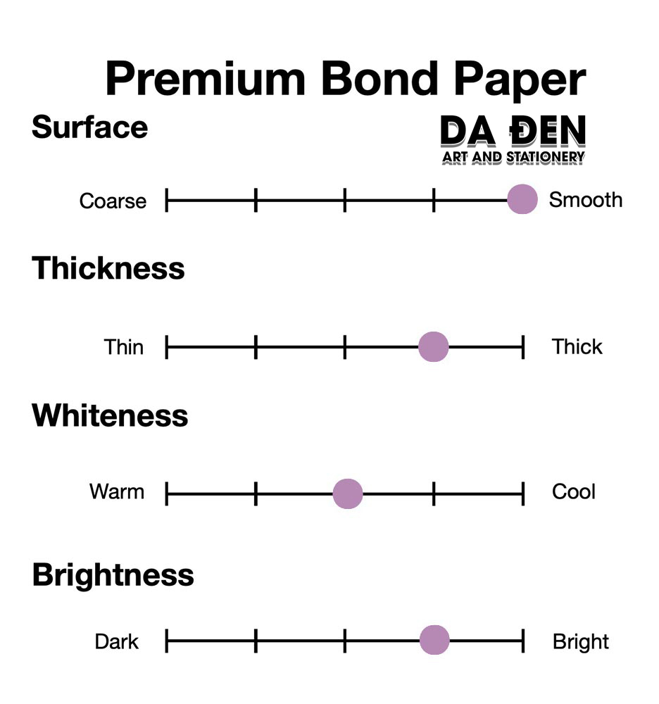 Giấy Vẽ Marker Copic 157gsm A4 20 Tờ Premium Bond Paper