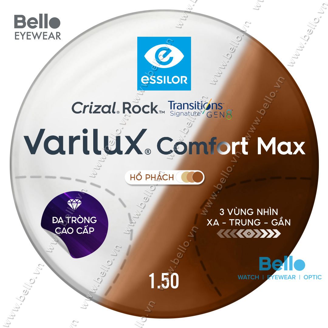 Essilor Varilux Comfort Max Transitions Signature Gen 8 Hổ Phách ...