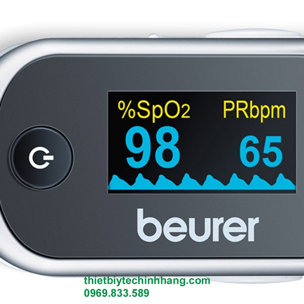 MÁY ĐO NỒNG ĐỘ OXY TRONG MÁU (SPO2) VÀ NHỊP TIM BEURER PO40 – NAM KHÁNH