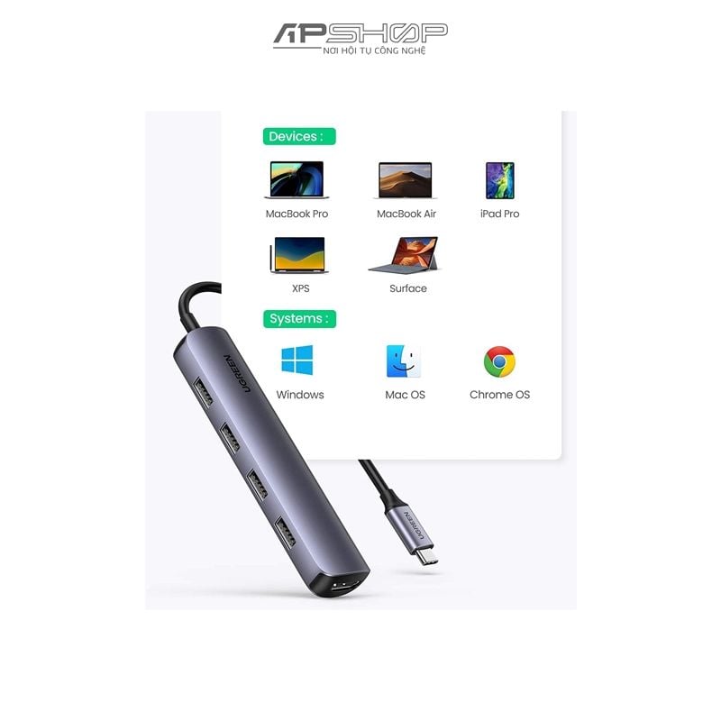 Hub Ugreen USB C 20197 | 5 in 1 4K 30Hz | Chính hãng – APSHOP.VN