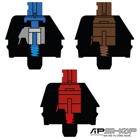 Logitech PRO X Switch Kit – APSHOP.VN