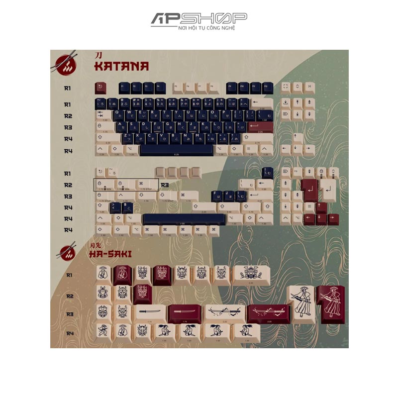 Set Keycap PBTfans Ronin | Profile Cherry | ABS 2 Shot | Nút Bàn Phím ...