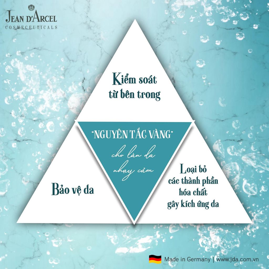 Gel Làm Dịu, Giảm Kích Ứng Da Jean D'Arcel Dermal Calming – Dược mỹ ...