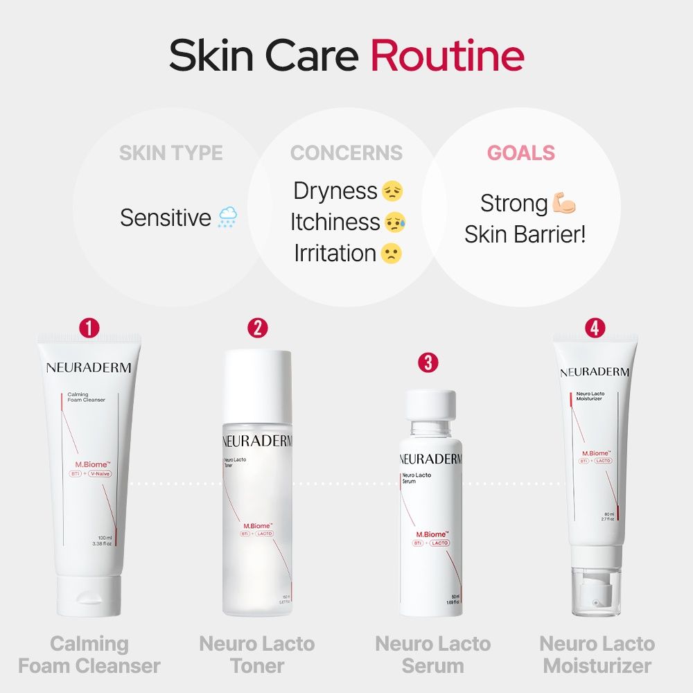 Nước Hoa Hồng Làm Dịu, Cân Bằng Da Neuraderm Neuro Lacto Toner – Dược ...