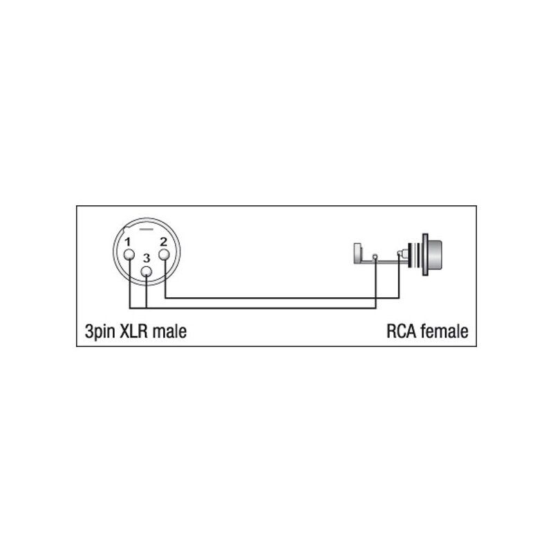 DAP Audio XGA 34 - Adapter chuyển đổi XLR Male - RCA Female | Đồ Điện Tử