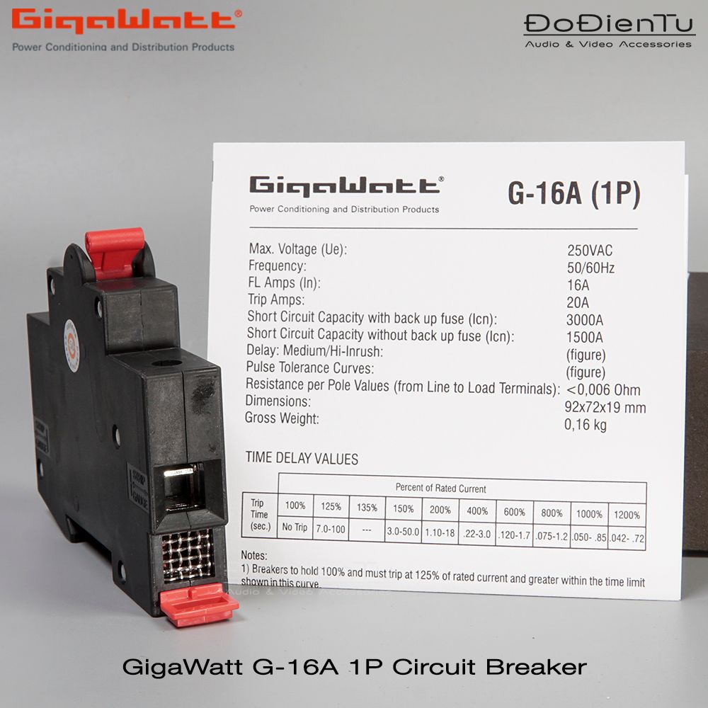 GigaWatt G 16A Circuit Breaker | Đồ Điện Tử
