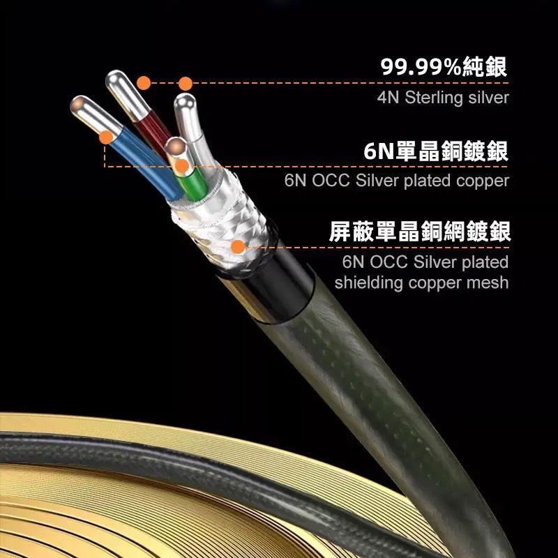 Dây USB MPS HD 920 - Purity 4N Silver + 6N OCC Silver Plated | Đồ Điện Tử