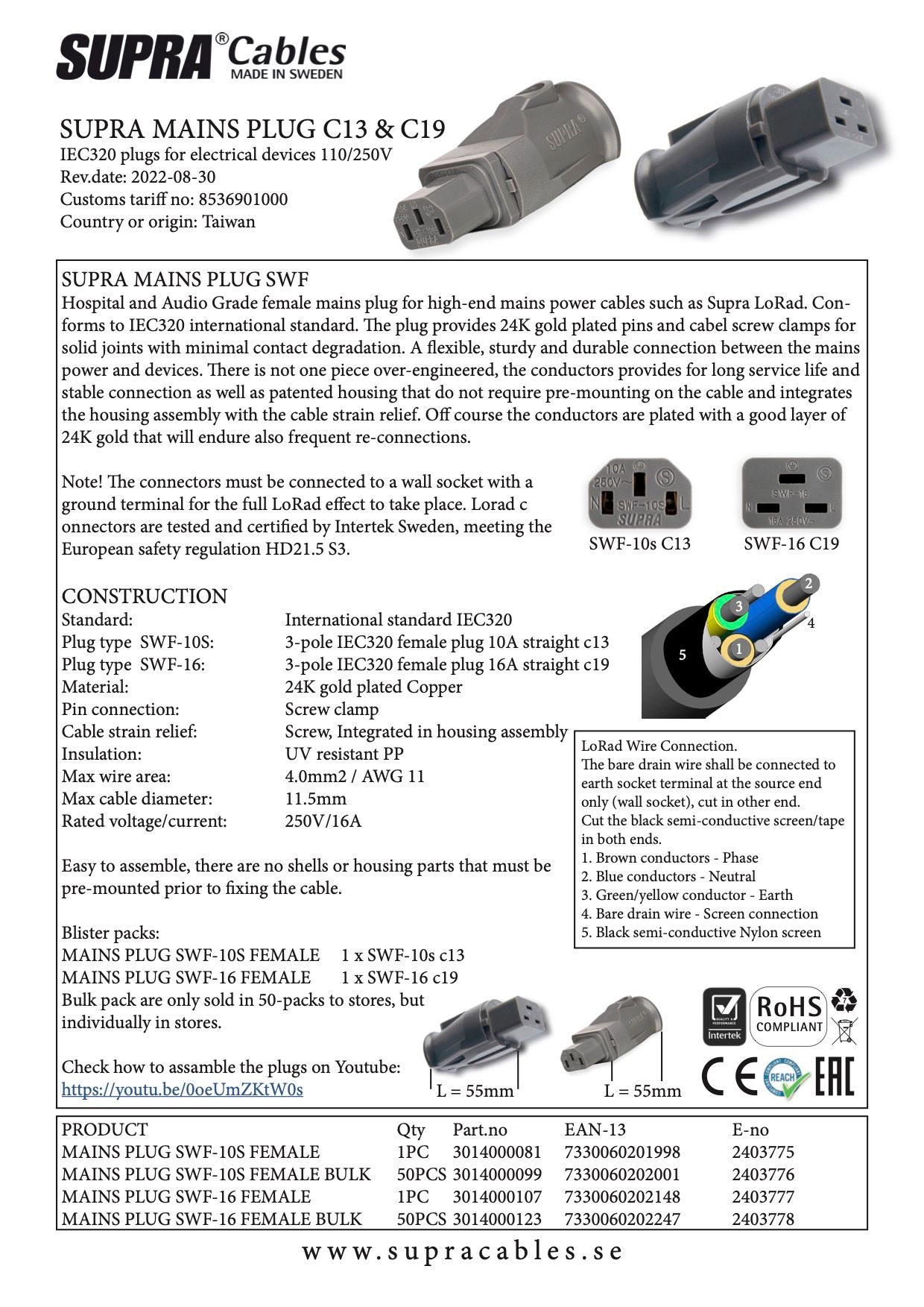 Phích cắm điện Supra MAINS PLUG SW-US Male | Đồ Điện Tử