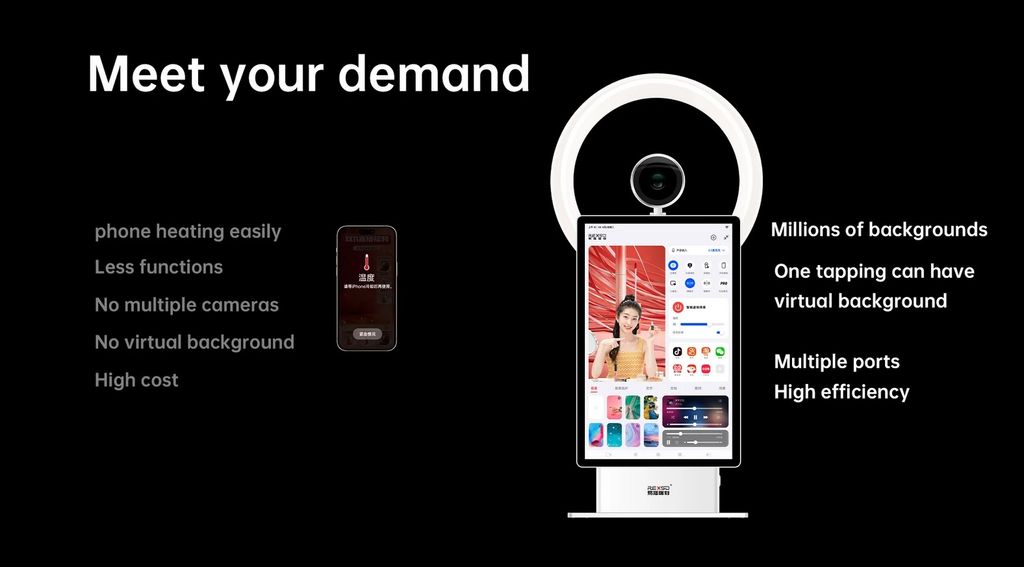 Rexso Mini Easy Live Mini 3.6 INCH ( Tặng Micro & Phông Xanh ) – Titishop
