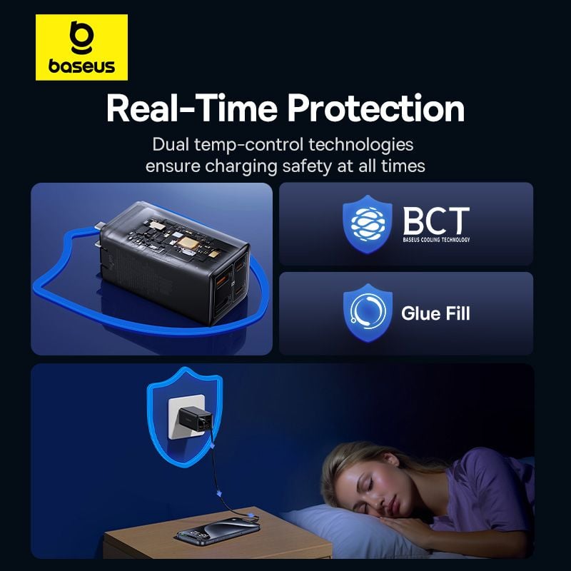 Củ Sạc Nhanh Baseus GaN6 Pro Fast Charger 2C+2U 100W