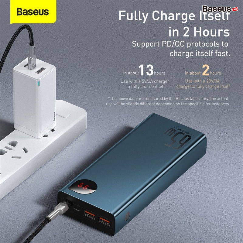 Baseus Adaman Metal Digital Display Quick Charge Power Bank 20000mAh 6