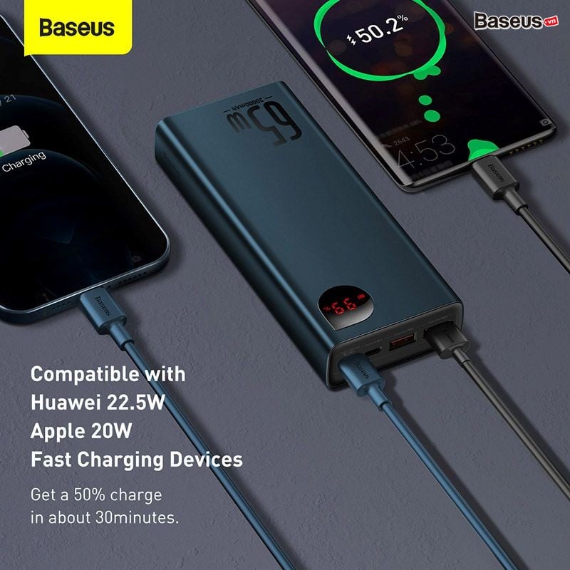 Baseus Adaman Metal Digital Display Quick Charge Power Bank 20000mAh 6