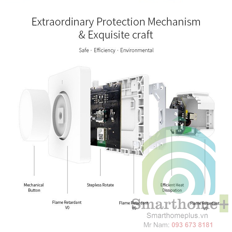 Công Tắc Dimmer Độ Sáng Đèn Hình Vuông Zigbee Tuya SHP-ZDM3 ...