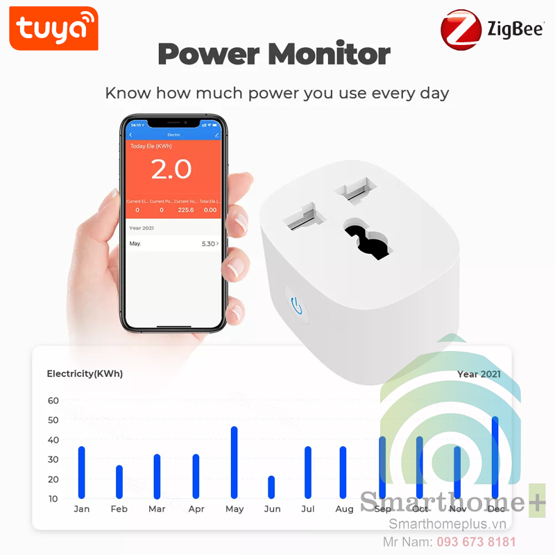 Ổ Cắm Zigbee Chân Đa Năng Đo Công Suất Tiêu Thụ 16A Tuya ZTC3 ...