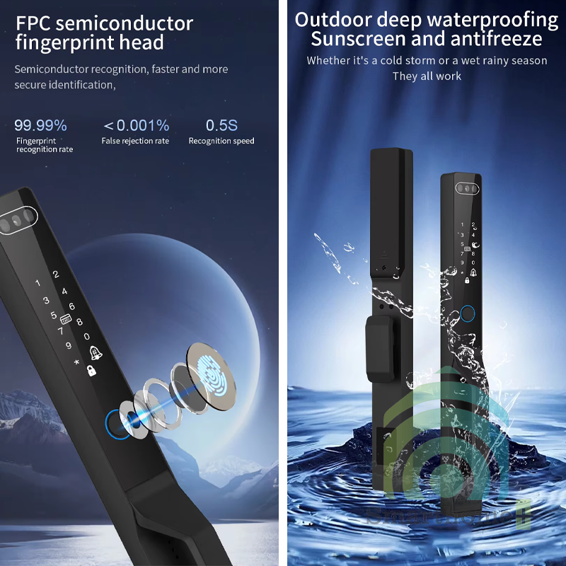 Khóa Cửa Nhôm Xingfa FaceID Chống Nước IP66 Wifi Tuya SHP-DLS10v5 – SmartHomePlus Việt Nam ...