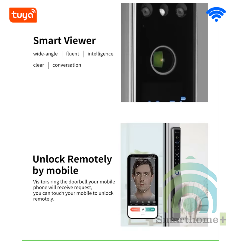 Khóa Cửa Nhôm Xingfa FaceID Chống Nước IP68 Wifi Tuya SHP-DLS10v6 – SmartHomePlus Việt Nam ...